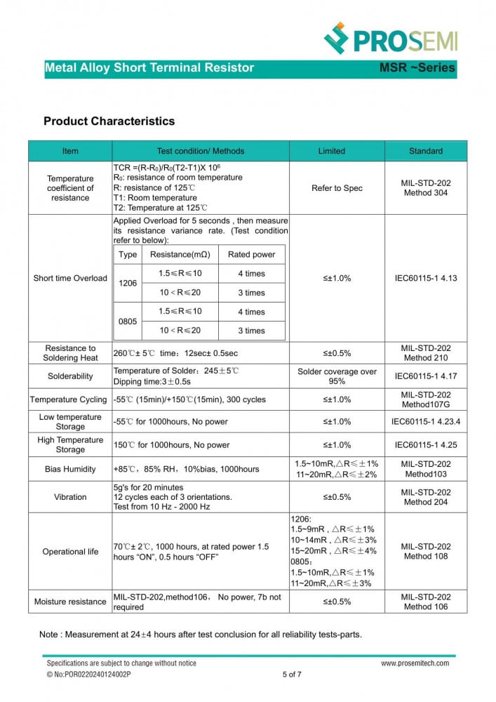 MSR12A1R006F2 datasheet page 5