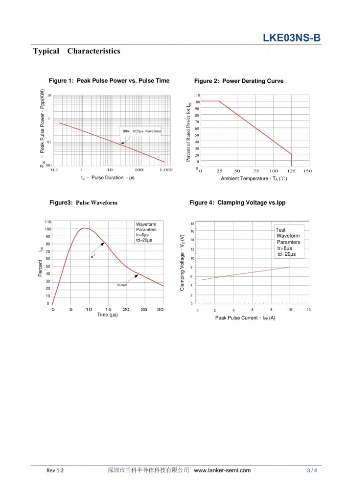 LKE03NS-B datasheet page 3