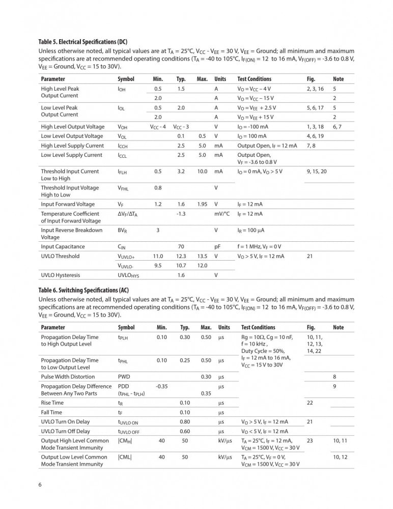 ACNV3130-300E datasheet page 6