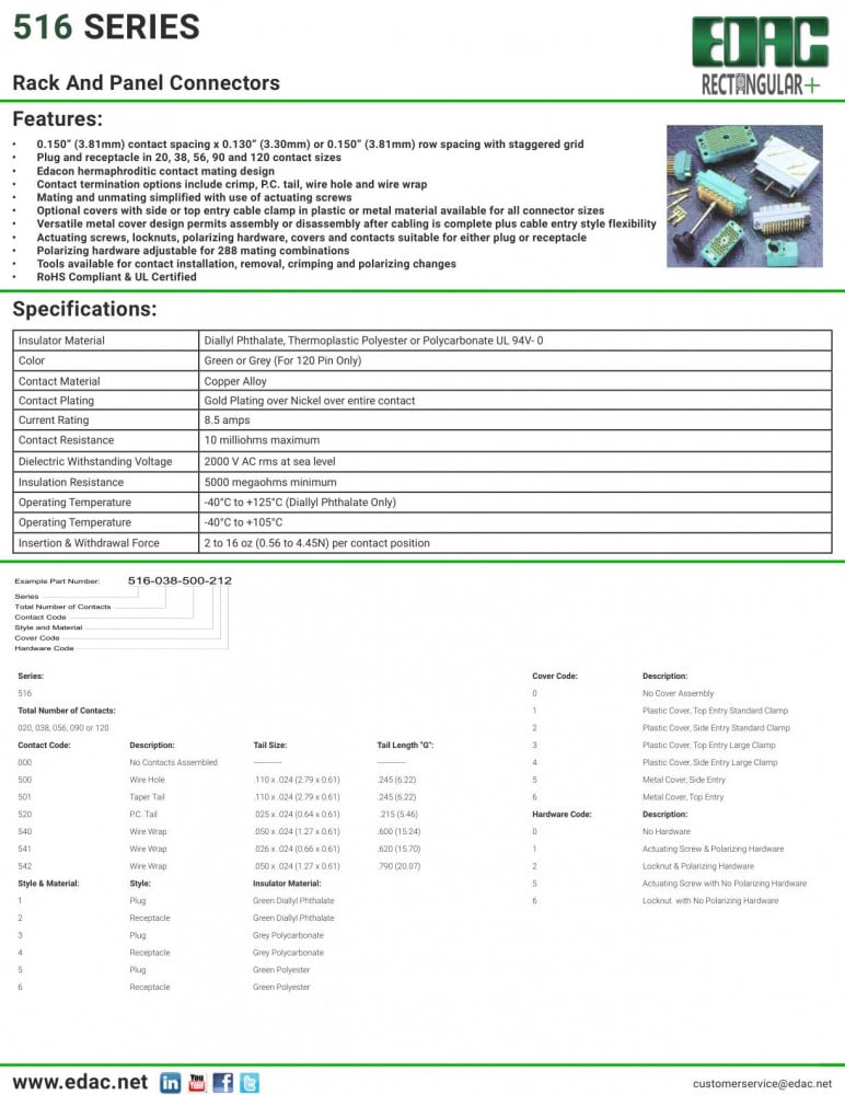 EDAC 516 series technical document page 1