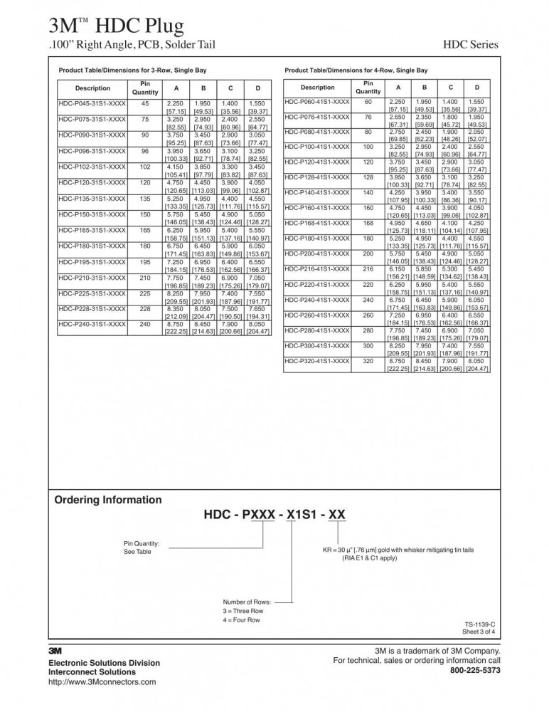 3M HDC technical document sheet 3