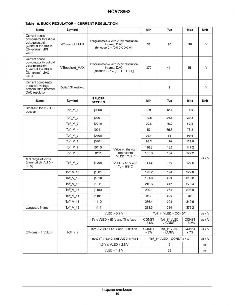 NCV78663 technical document page 10