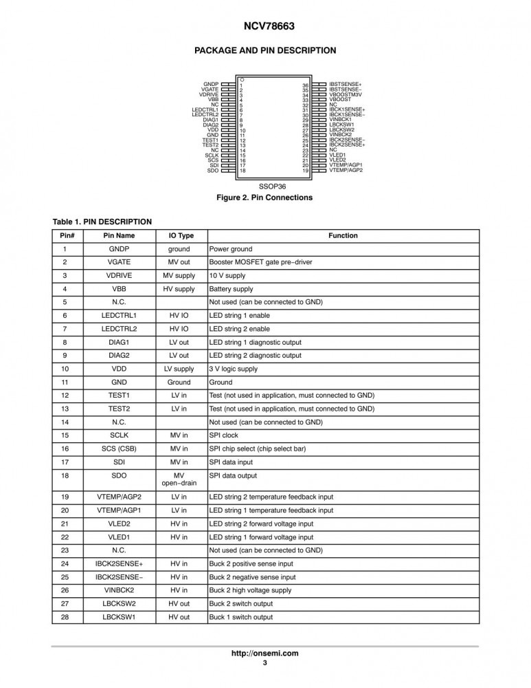 NCV78663 technical document page 3