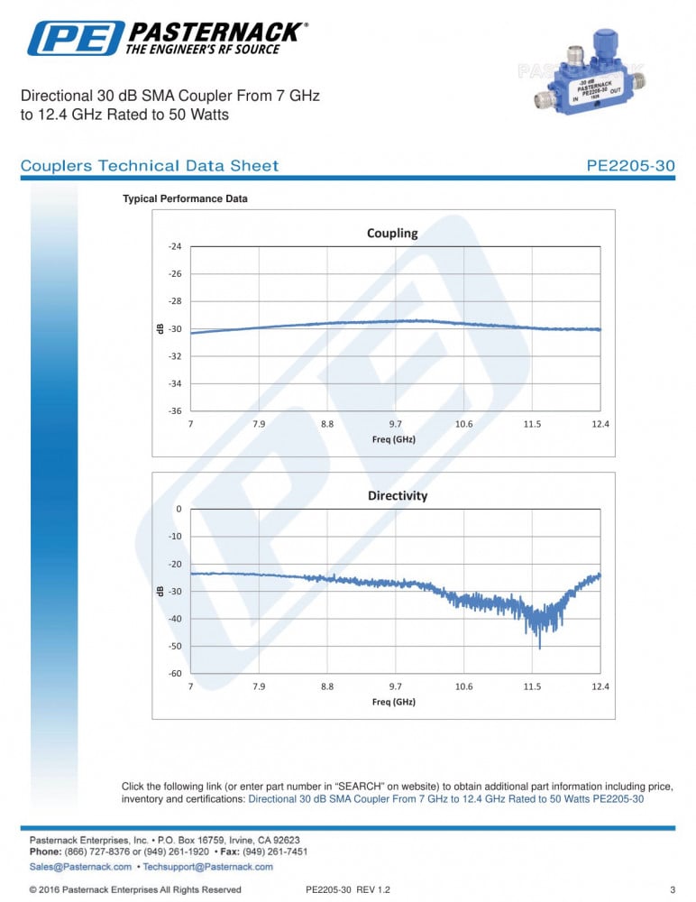 PE2205-30 datasheet page 3