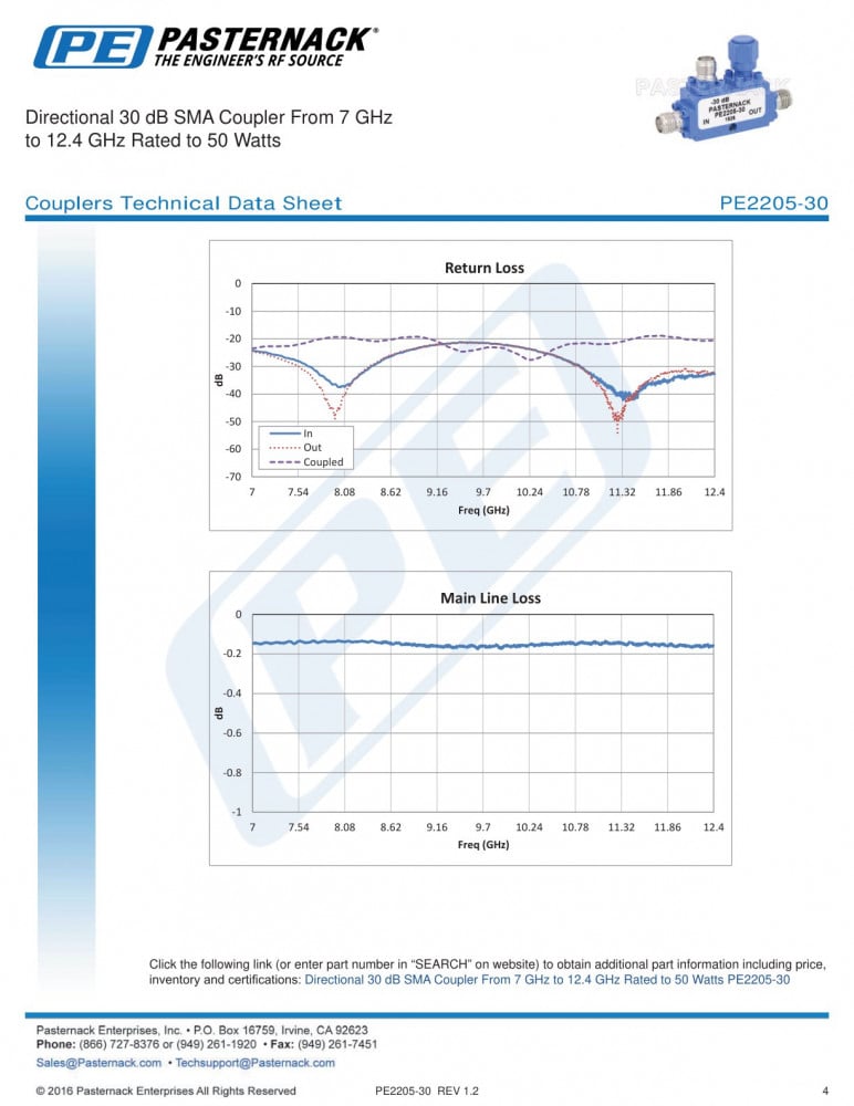 PE2205-30 datasheet page 4