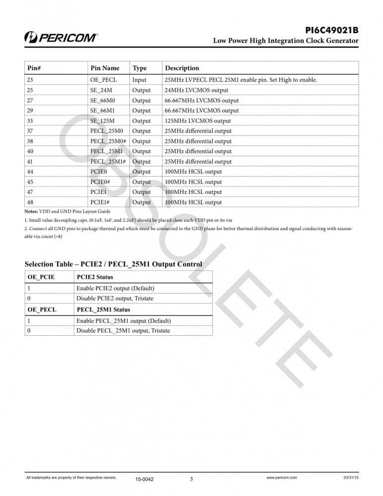 PI6C49021BZDIE datasheet page 3