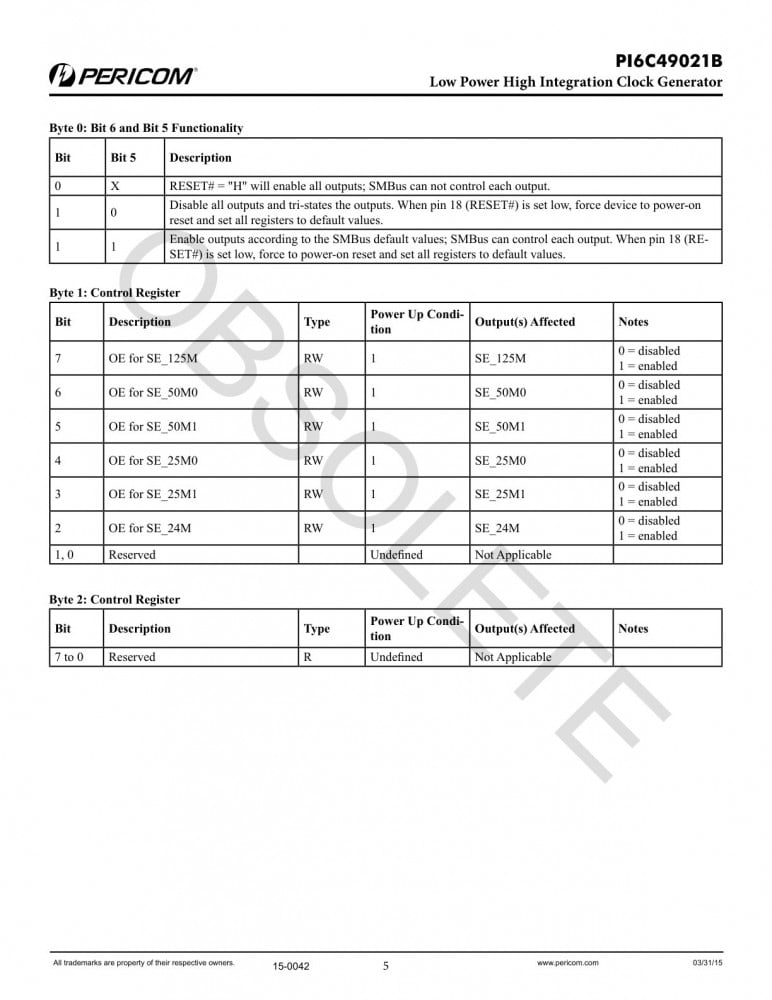 PI6C49021BZDIE datasheet page 5