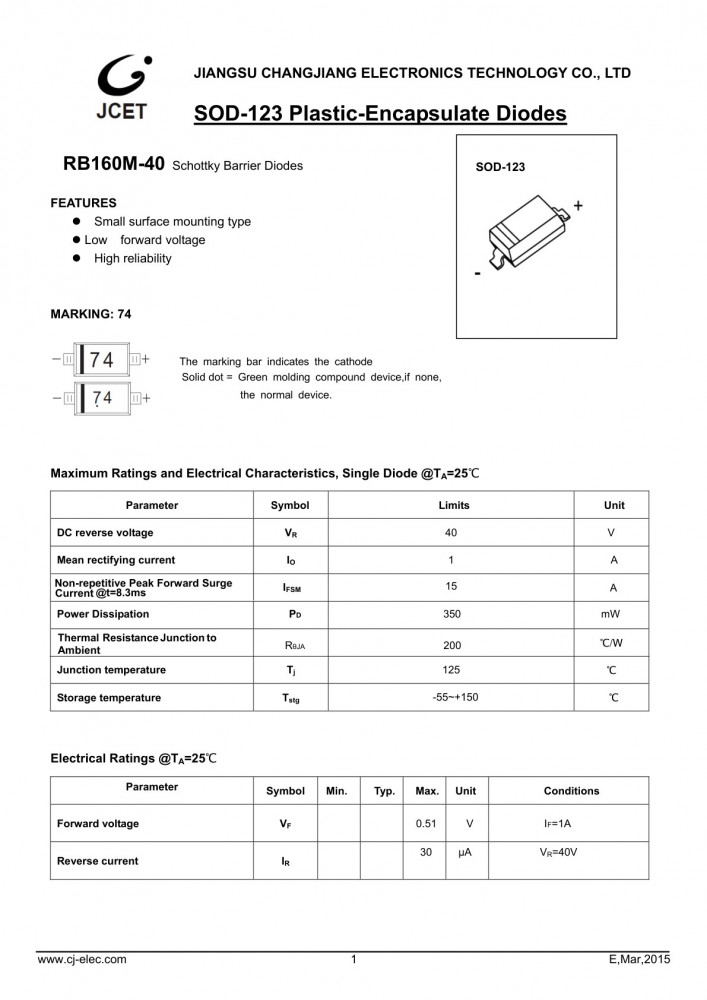 RB160M-40 datasheet page 1