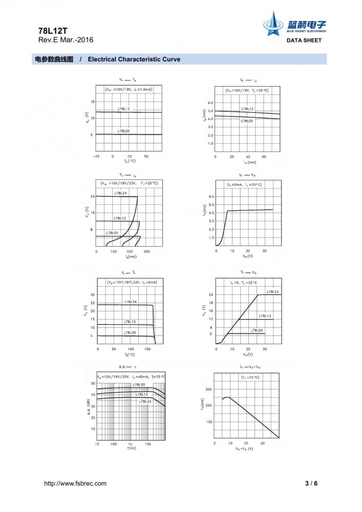 78L12T datasheet page 3