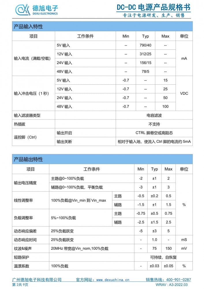 WRA1212S-3WR2 datasheet page 2