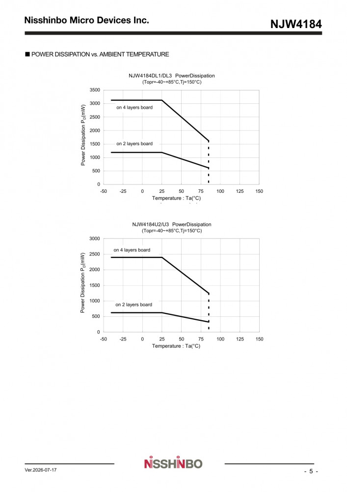NJW4184 datasheet page 5