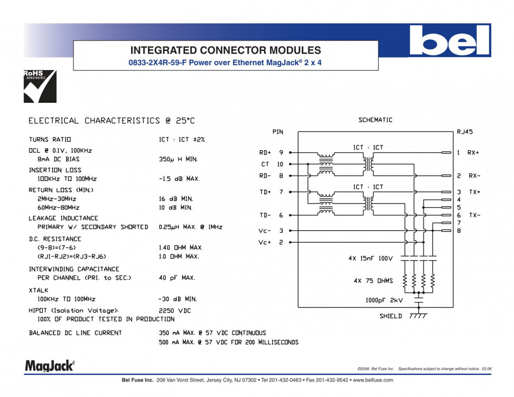 0833-2X4R-59-F datasheet page 1