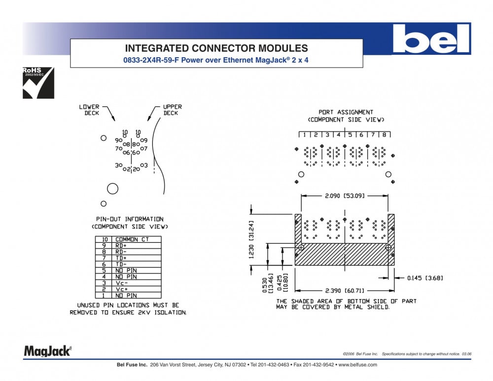 0833-2X4R-59-F datasheet page 3