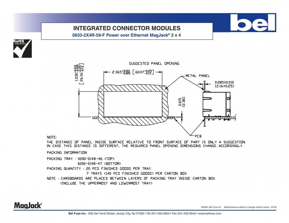 0833-2X4R-59-F datasheet page 5