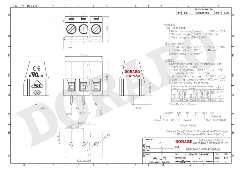 DORABO DB128V-5.0-15P-GN-S product documentation