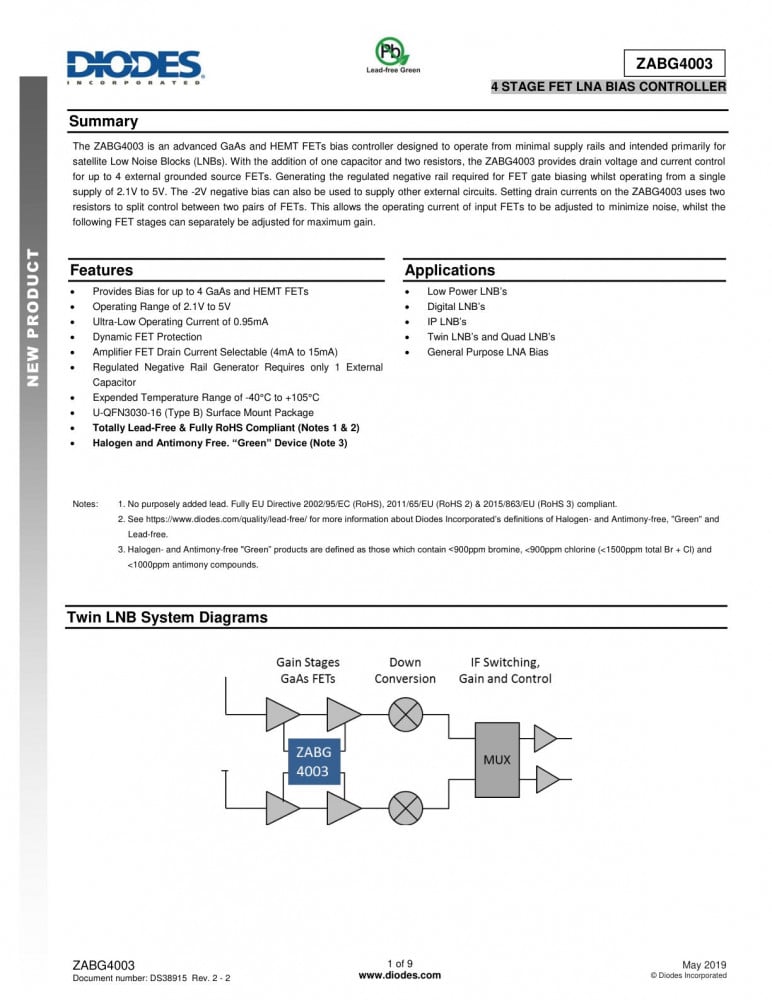 ZABG4003 datasheet page 1
