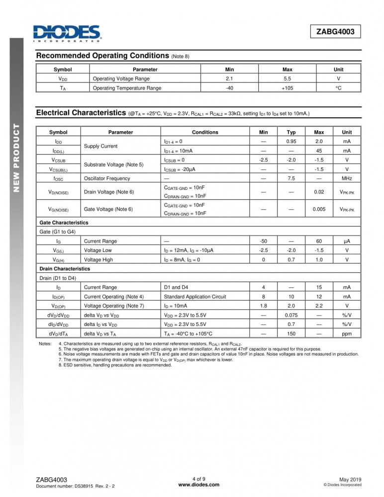 ZABG4003 datasheet page 4