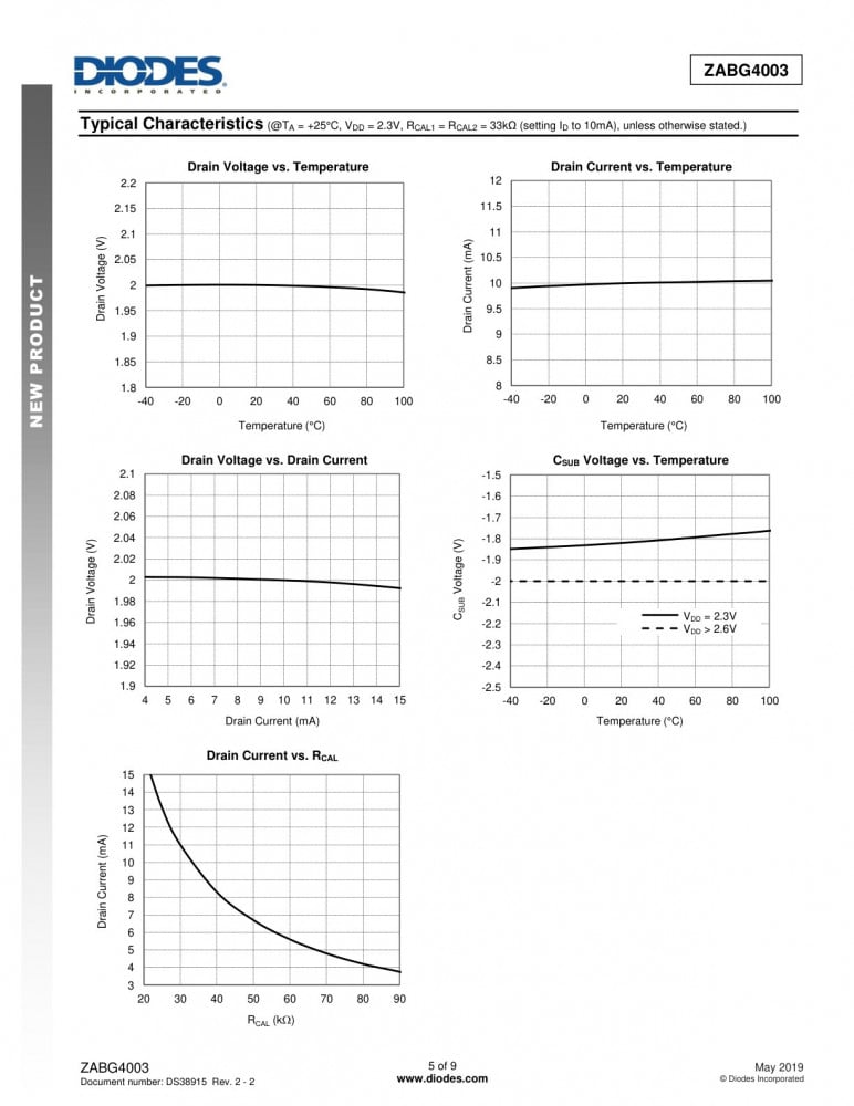 ZABG4003 datasheet page 5