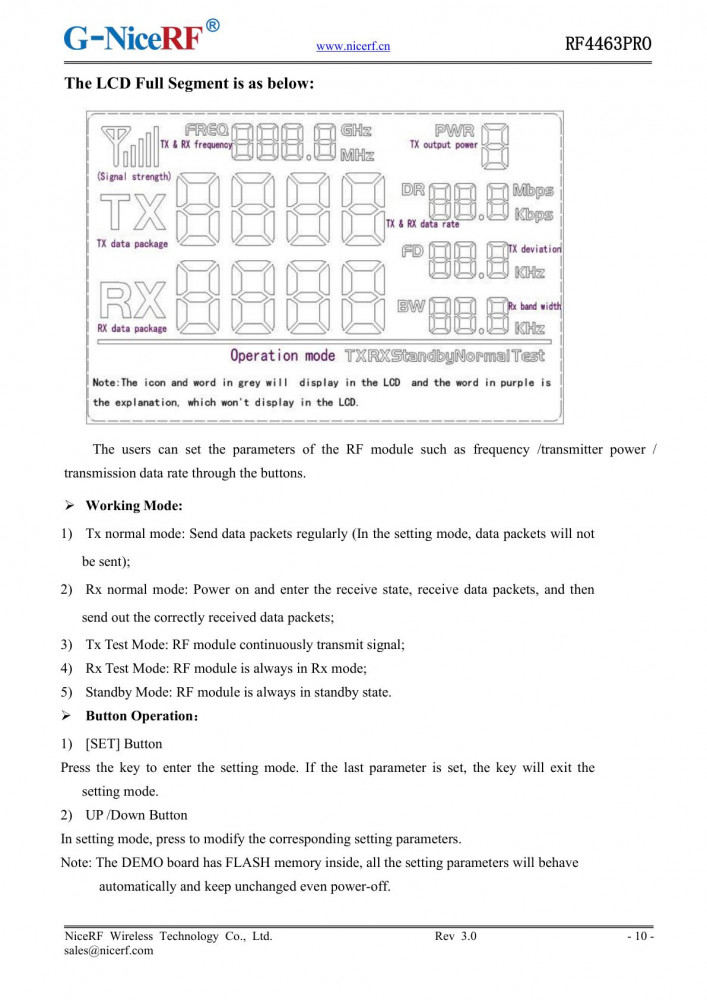 RF4463PRO datasheet page 10