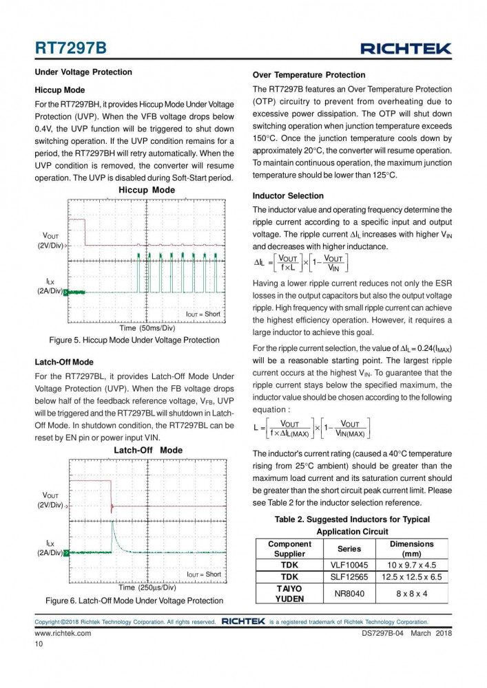 RT7297B datasheet page 10