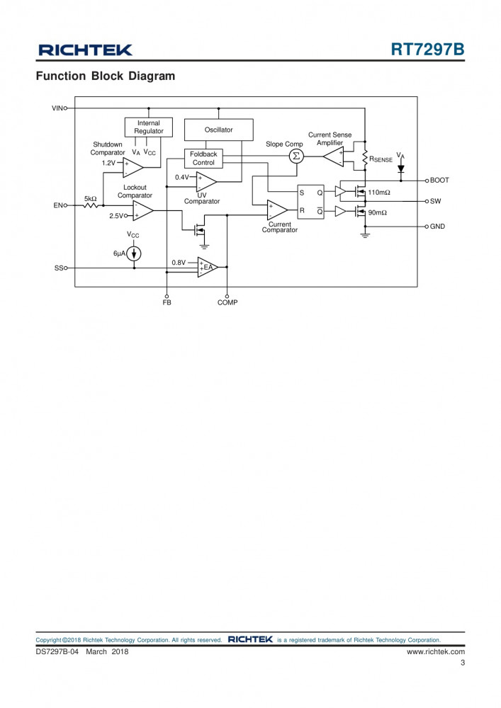 RT7297B datasheet page 3