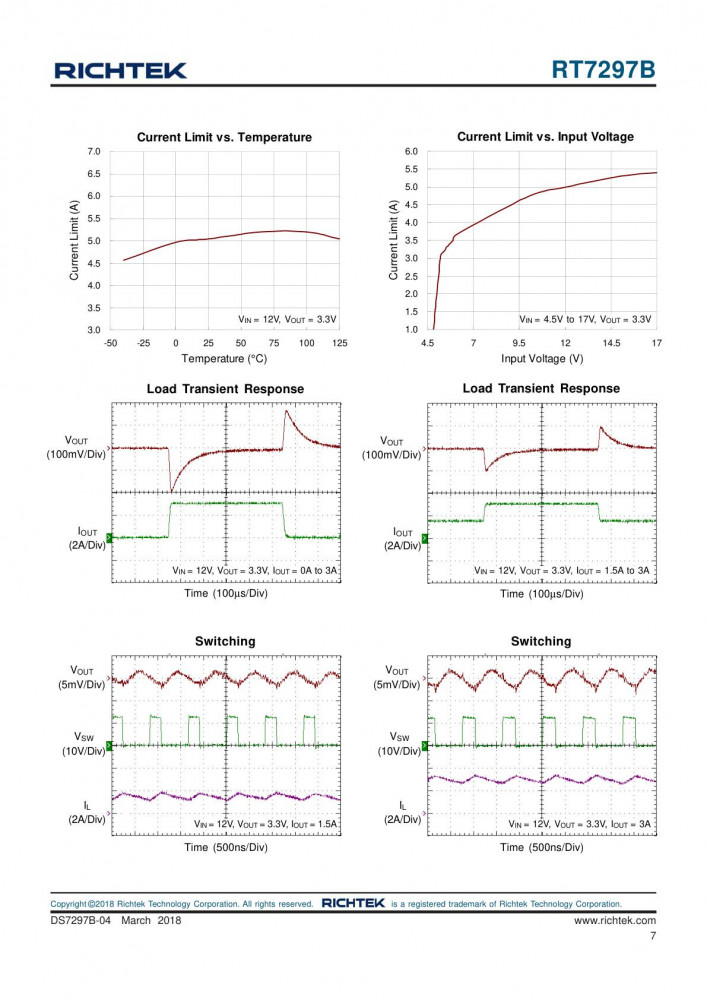 RT7297B datasheet page 7