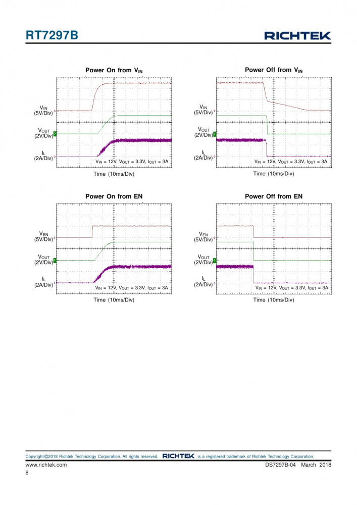 RT7297B datasheet page 8