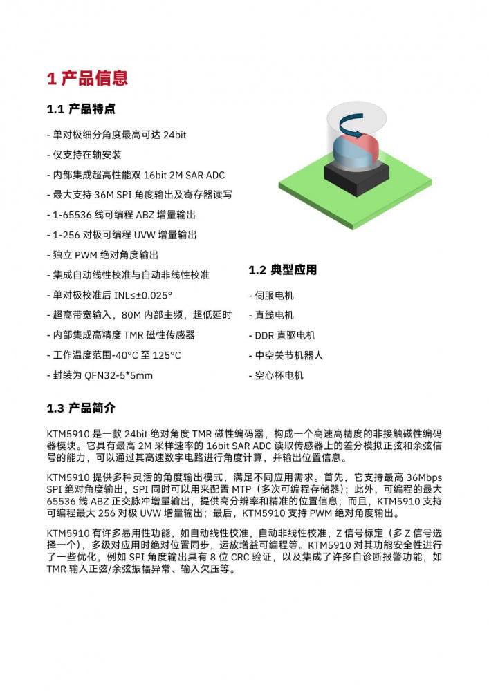 KTM5910 datasheet page 4