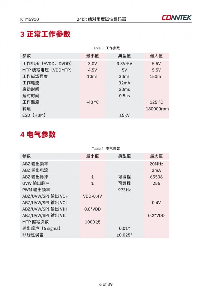 KTM5910 datasheet page 9