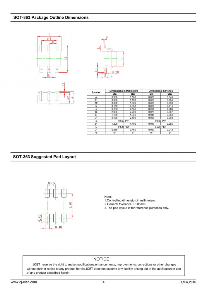 BAT54TW datasheet page 4