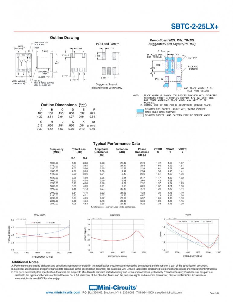SBTC-2-25LX+ outline and performance page