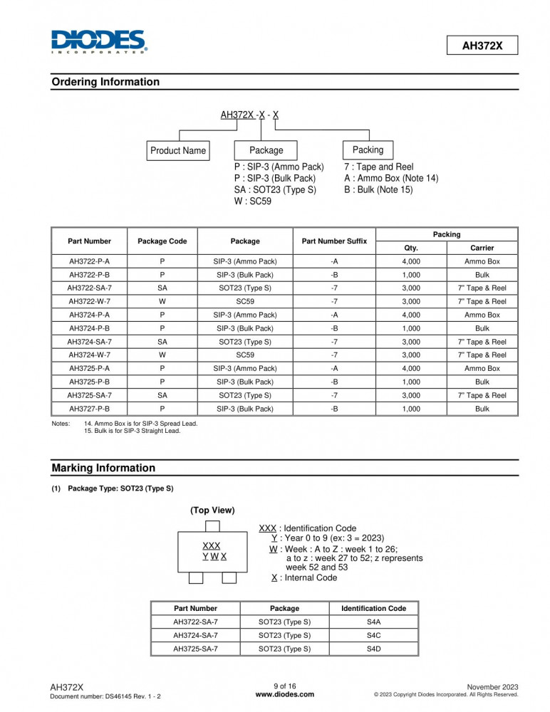 AH3722 datasheet page 9
