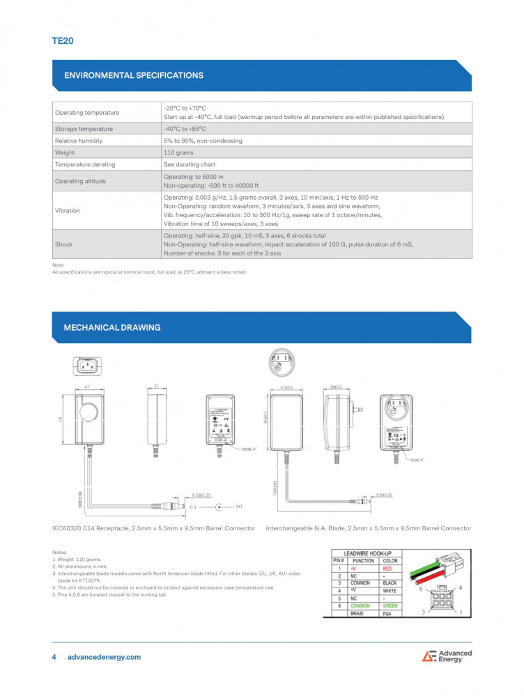 TE20 series document page 4