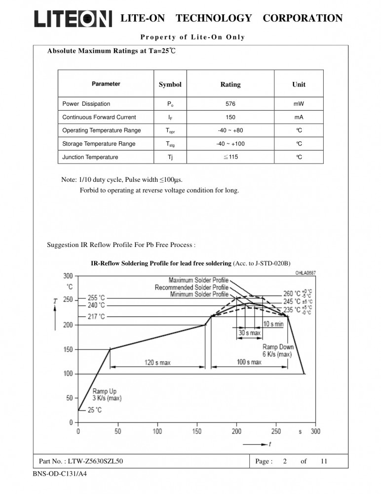 LTW-Z5630SZL50 datasheet page 3