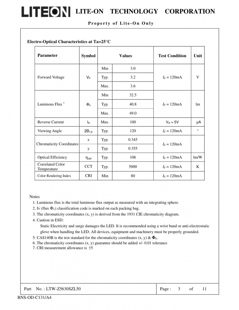 LTW-Z5630SZL50 datasheet page 4
