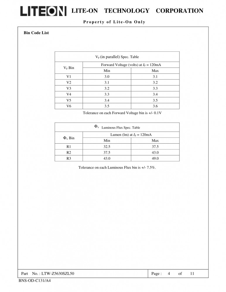 LTW-Z5630SZL50 datasheet page 5