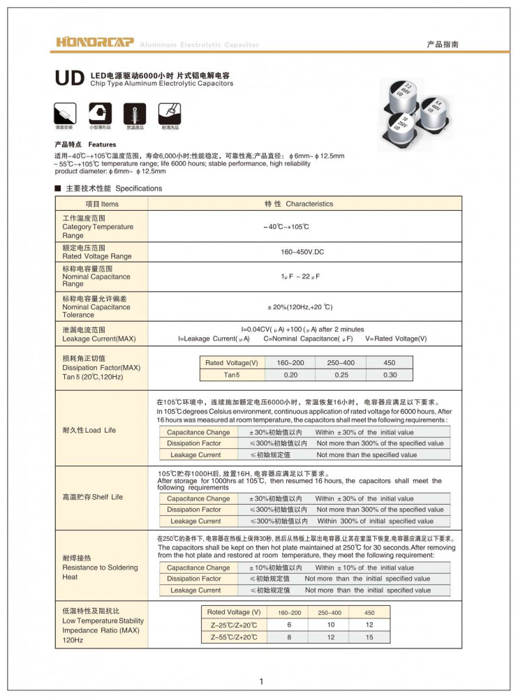 Honor Elec UD series datasheet page 1