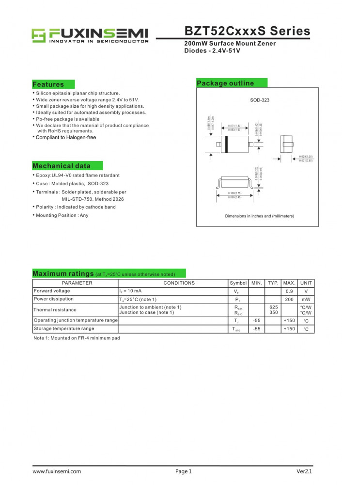 BZT52C3V3S datasheet page 1