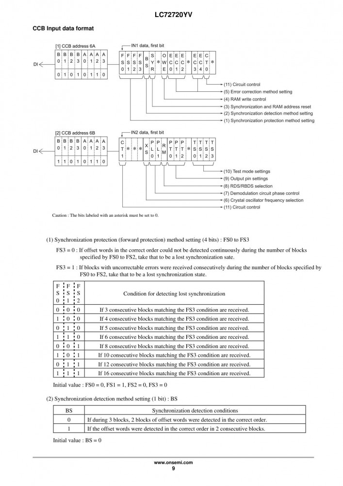 LC72720YV datasheet page 10