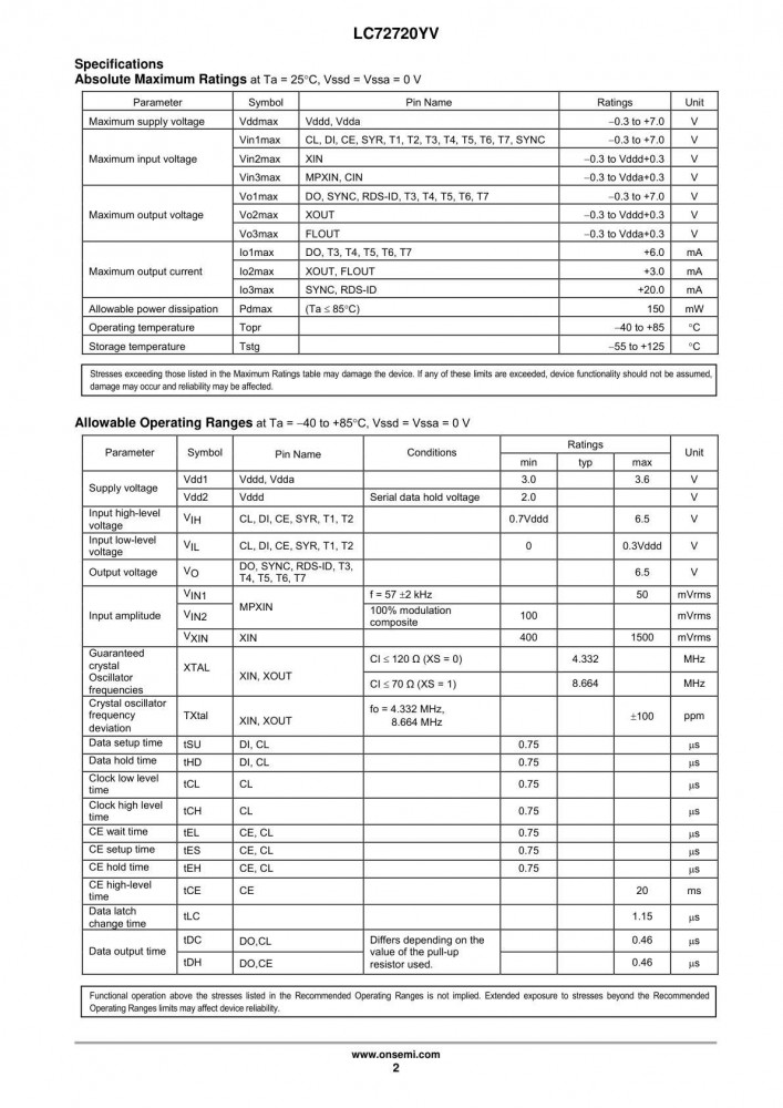 LC72720YV datasheet page 3