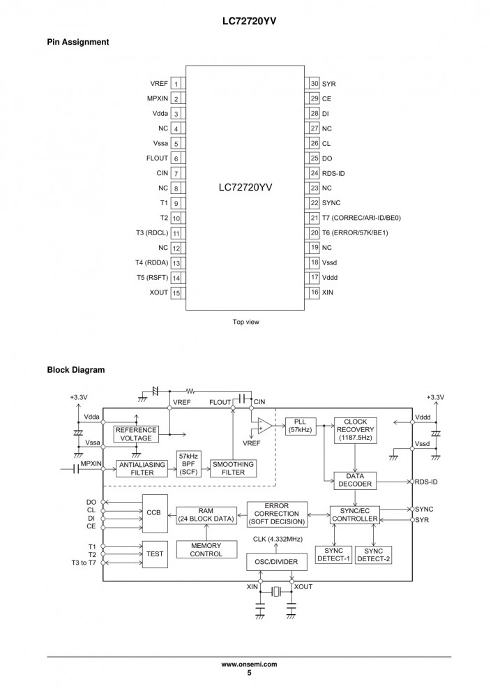 LC72720YV datasheet page 6