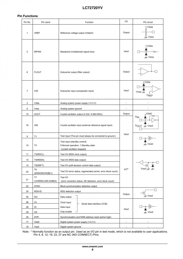 LC72720YV datasheet page 7