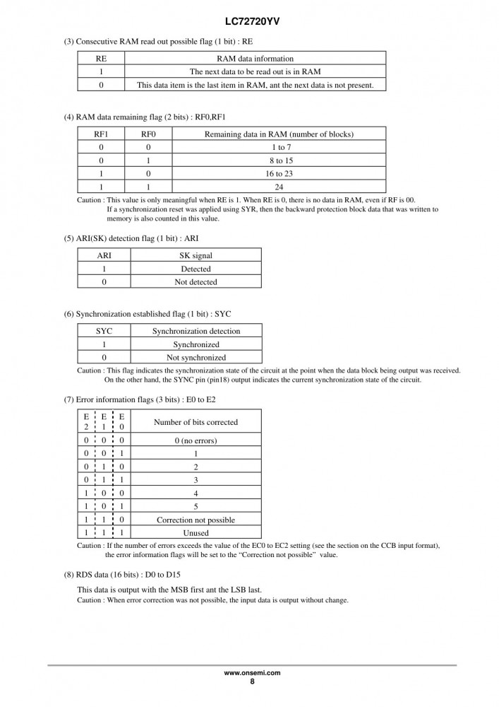 LC72720YV datasheet page 9