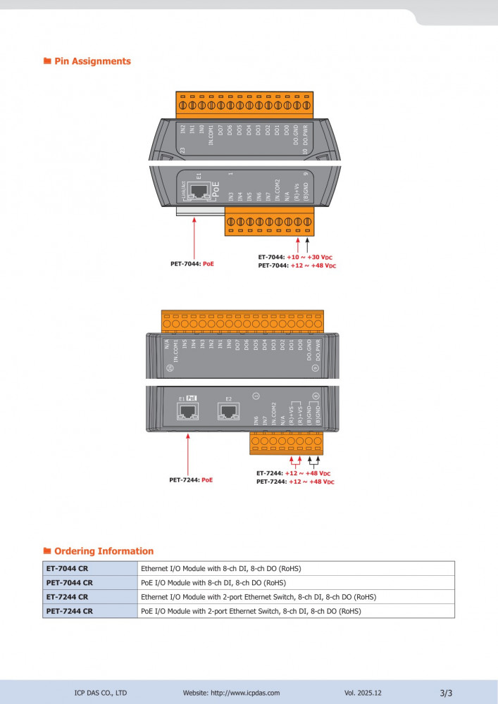 PET-7244 technical document page 3