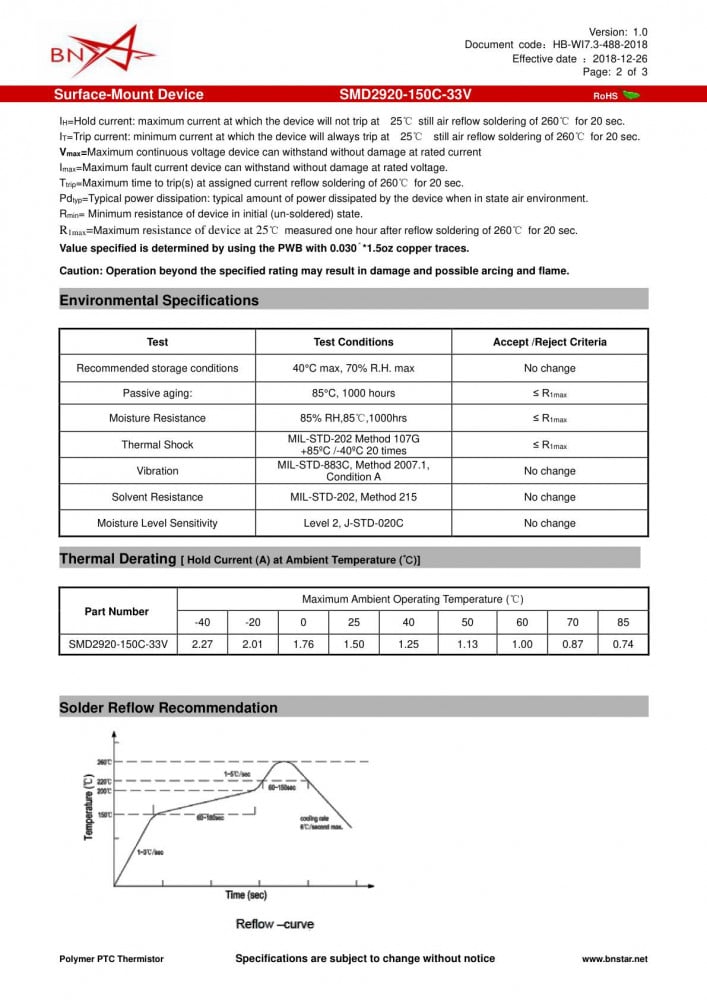 BNstar SMD2920-150C-33V datasheet page 2