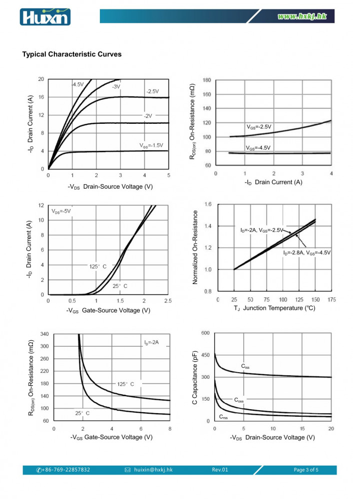 BC2301 datasheet page 3