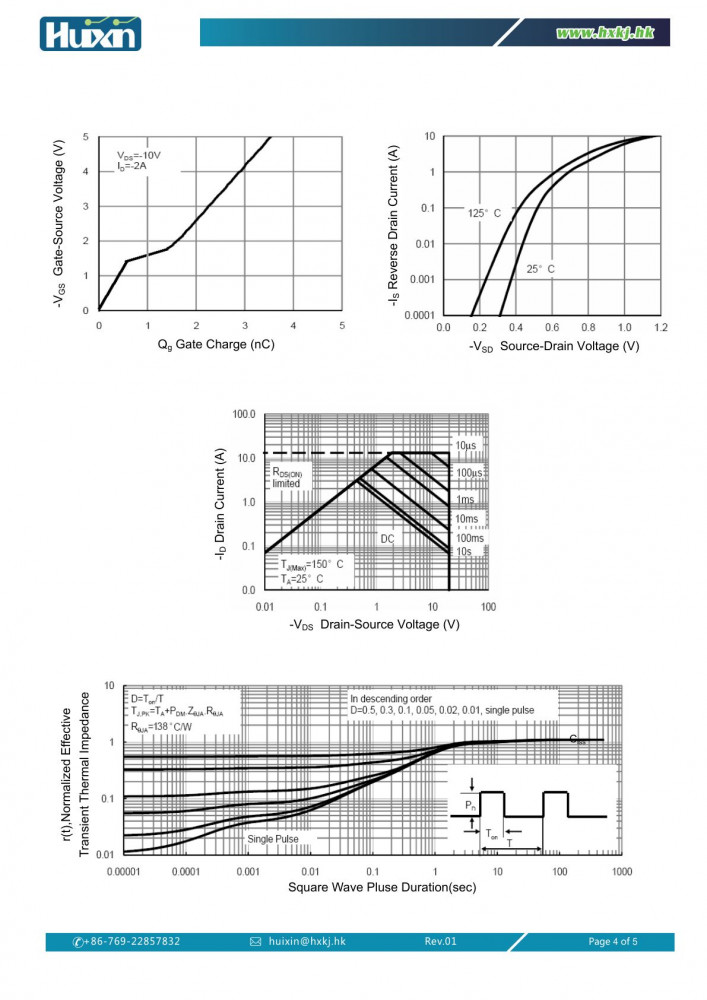 BC2301 datasheet page 4