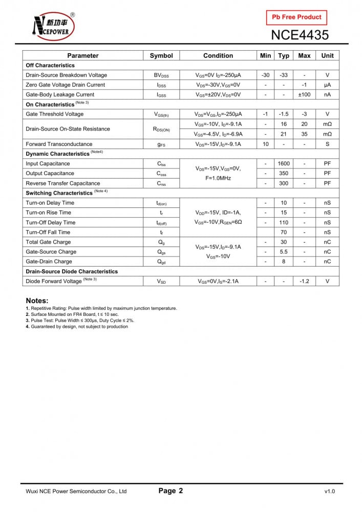 NCE4435 datasheet page 2