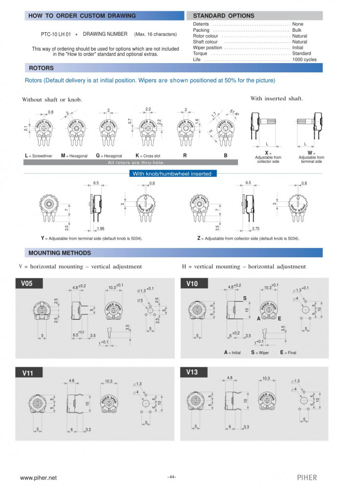 PTC-10 catalogue page 2