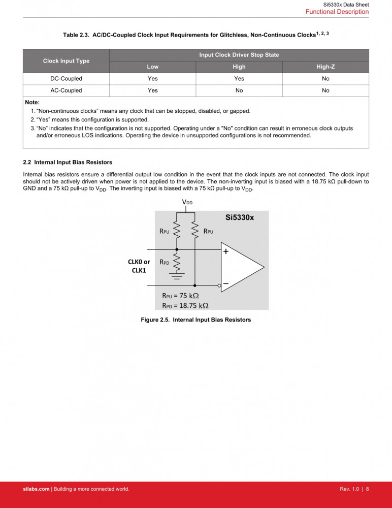 SI53304 technical document page 8